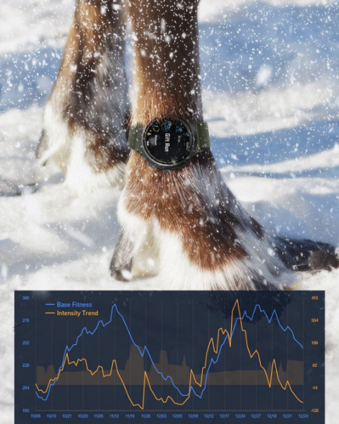 COROS | Performance Sports Technology