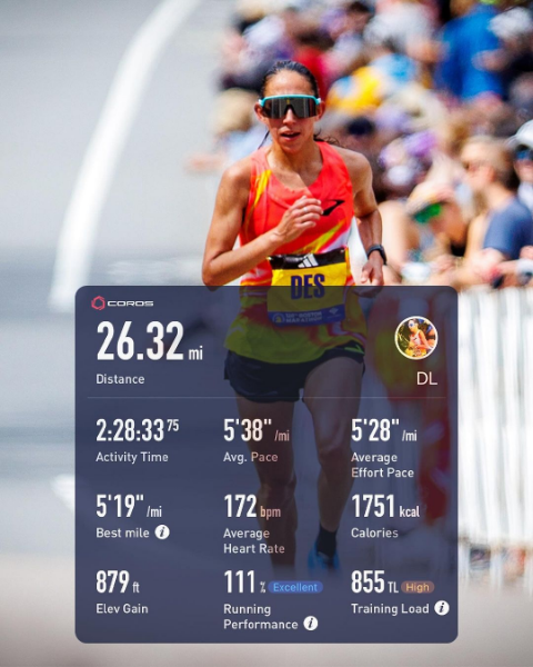 COROS | Performance Sports Technology