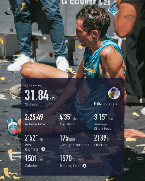 COROS | Performance Sports Technology