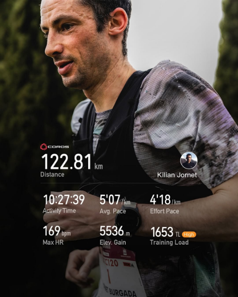 COROS | Performance Sports Technology