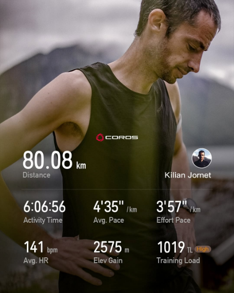 COROS | Performance Sports Technology